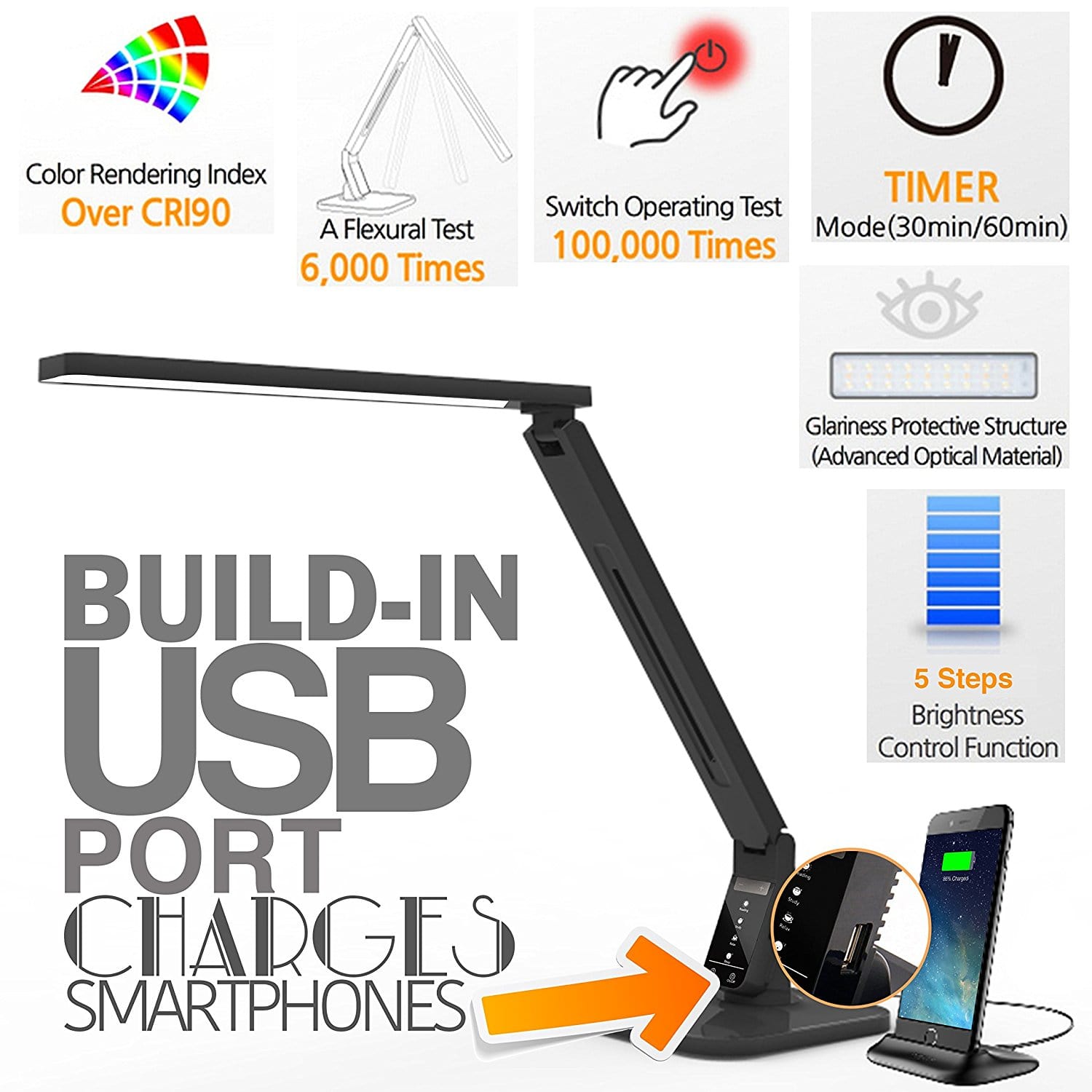 Lampat Led Desk Lamp Review | Best Table Light Report & Analyze