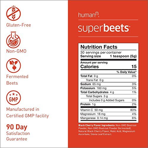 SuperBeets Review | Best Circulation Superfood Ingredients & Report